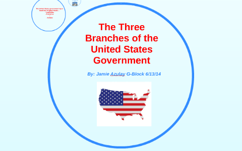 The Three Branches Of Government by Jamie Azulay on Prezi