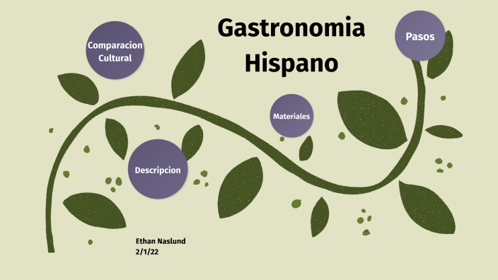 Proyecto de Gastronomia Hispana by Ethan Naslund on Prezi