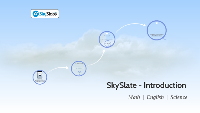 SkySlate by Madhu Nallabelli on Prezi