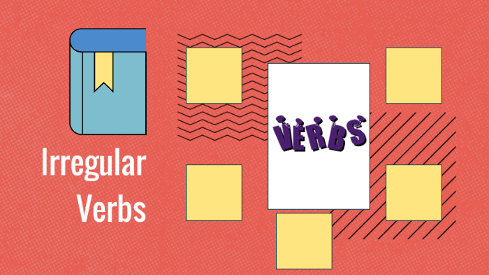 Irregular Verbs 2 by Reema Shaker on Prezi