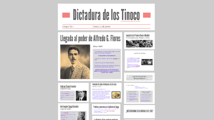 Dictadura de los Tinoco by Maria Fernanda Quiros Hernandez on Prezi