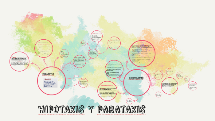 HIPOTAXIS Y PARATAXIS by Yajaira Zaret Martinez Hernandez on Prezi