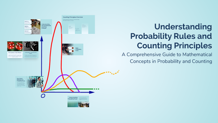 Understanding Probability Rules and Counting Principles by Kinjo on Prezi