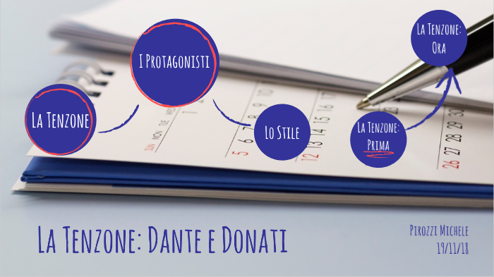 Tenzone tra Dante e Forese Donati by M P on Prezi