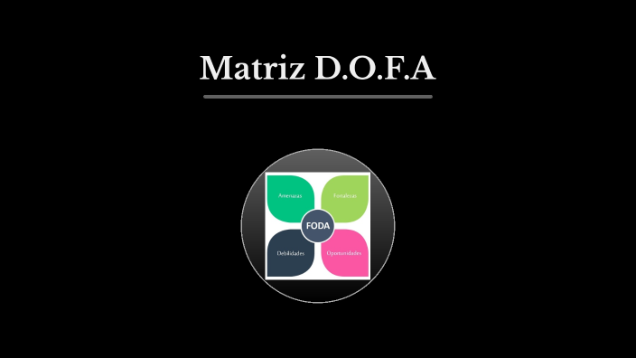 Matriz D.O.F.A by VANESSA DELGADILLO on Prezi