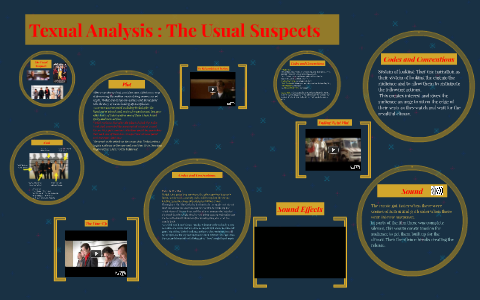 Texual Analysis by Nolly Phuthi on Prezi
