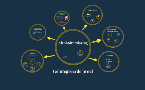 Alcoholverslaving by Maxim Peeters on Prezi