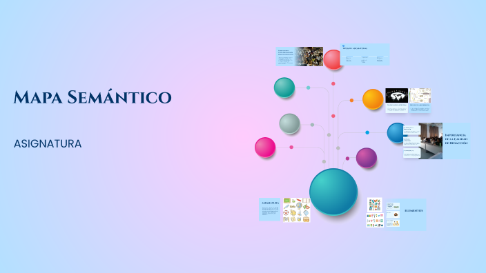 Diseño de un Mapa Semántico by BRISANDY PEREZ on Prezi