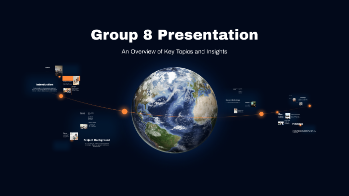 Group 8 Presentation By Mitchell Jelian On Prezi