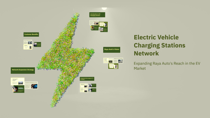 Electric Vehicle Charging Stations Network by abdallah amr on Prezi