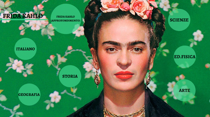 Frida Kahlo by giulia pacifici on Prezi