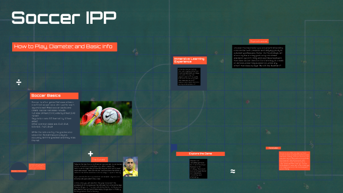 Soccer IPP work by Kahil Giga on Prezi