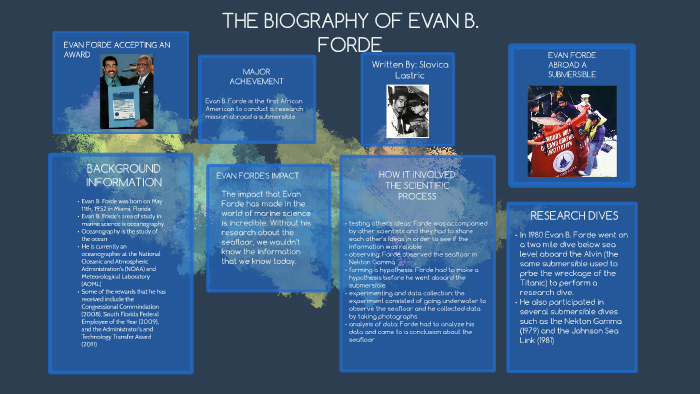THE BIOGRAPHY OF EVAN FORDE by Slavica Lastric on Prezi