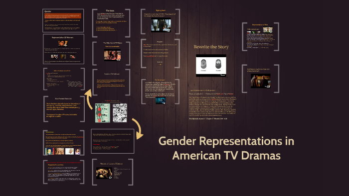 Gender Representation in American TV Dramas by Ana-Maria Huluban on Prezi