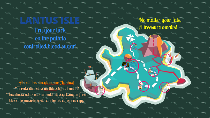 Lantus presentation by Rachel Strodel on Prezi