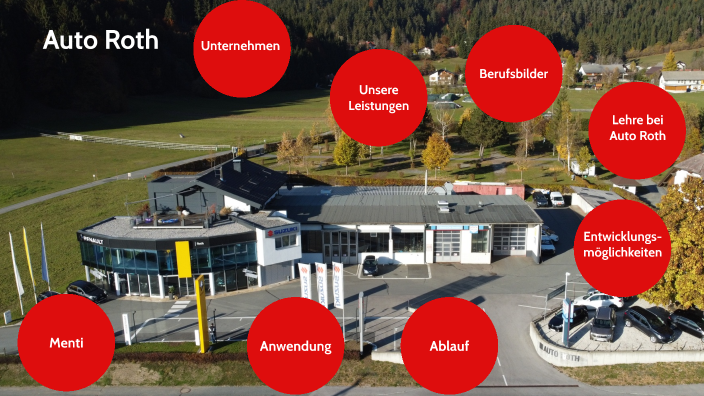 Auto Roth by Bernd Roth on Prezi