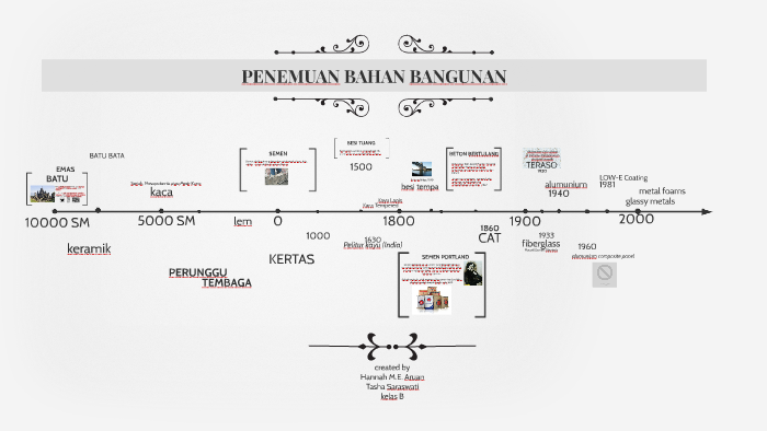Bahan Bangunan by hannah aruan on Prezi