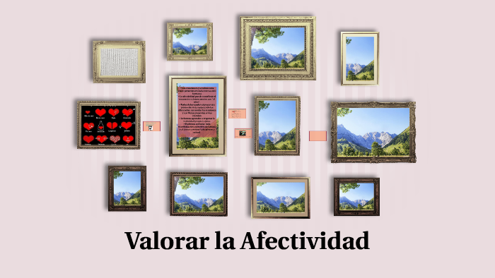 Valorar la Afectividad by Silvia Bethania on Prezi