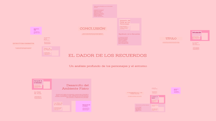 EL DADOR DE LOS RECUERDOS by Sergio PINO HIGOR on Prezi
