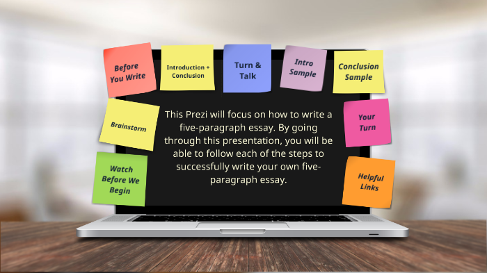 How to Write a Five-Paragraph Essay by Brianna Gibson on Prezi