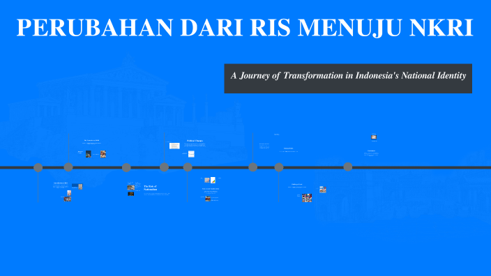 PERUBAHAN DARI RIS MENUJU NKRI by Setyawati Setyawati on Prezi