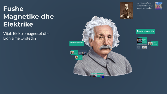 Fushe Magnetike dhe Elektrike by bilardo te berti on Prezi