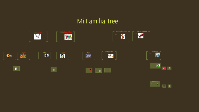 Darius Family tree by Darius holland on Prezi