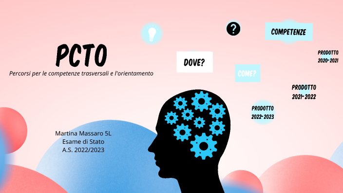 presentazione pcto maturità by martina massaro on Prezi