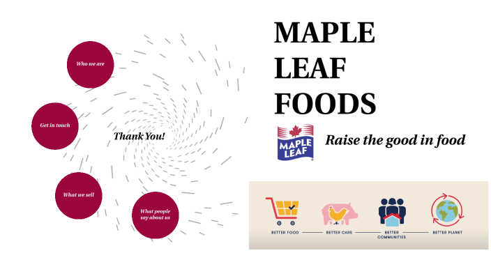 Maple Leaf Foods by Prachi Madan on Prezi