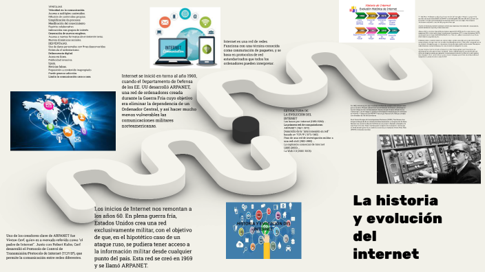 La historia y evolución del internet by Ramon Eduardo on Prezi