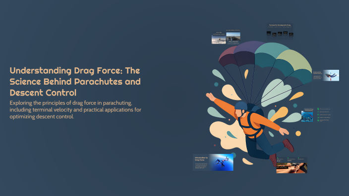 Understanding Drag Force: The Science Behind Parachutes and Descent ...