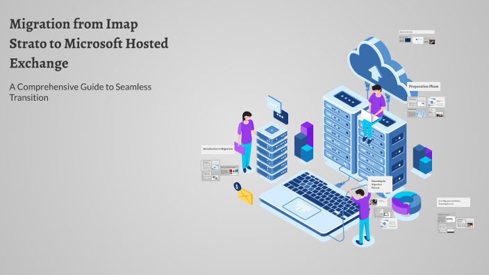 Migration from Imap Strato to Microsoft Hosted Exchange by Oguzhan Can on Prezi