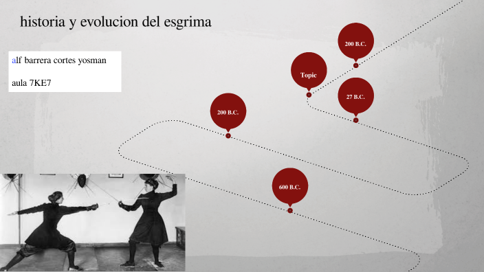 historia y evolución del esgrima by yosman barrera on Prezi