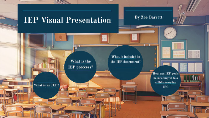IEP Visual Presentation by Zoe Barrett on Prezi