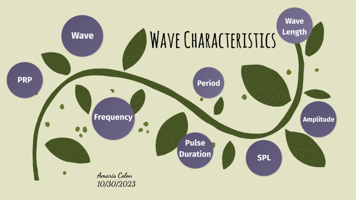 Wave characteristics by amaris Colon on Prezi