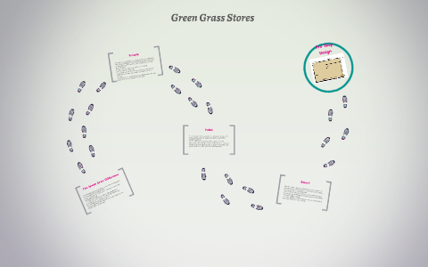 Green Grass Stores by Evan Ruhling on Prezi