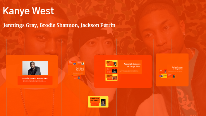 The Life and Legacy of Kanye West by Brodie Shannon on Prezi