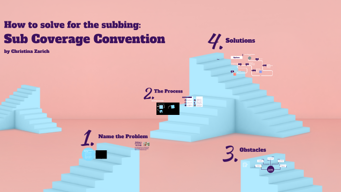 Sub Coverage Crisis by Christina Zarich on Prezi