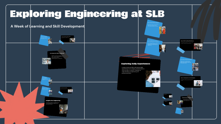 Exploring Engineering at SLB by Ahmed Mustafa on Prezi