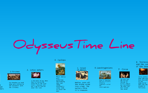 Odysseus Time Line by Martena Albin on Prezi