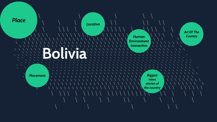 Bolivia by Jake Robidoux on Prezi