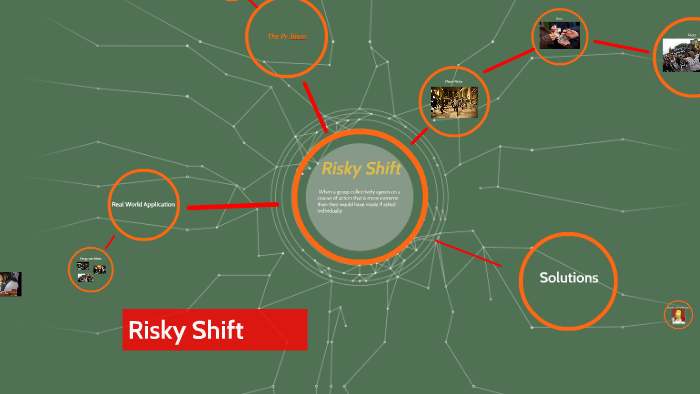 Risky Shift by David Bang on Prezi