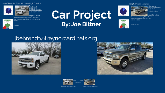 car by Joseph Bittner on Prezi