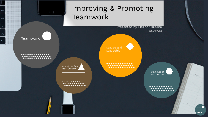 Improving and Promoting Teamwork by Elle Ordona on Prezi