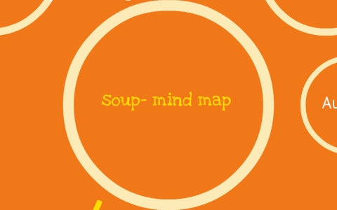 soup mind map by Mollie Abell on Prezi