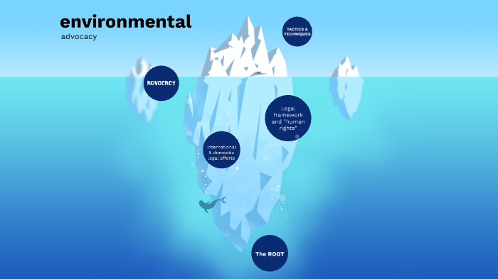 ENVIRONMENT ADVOCACY by Laura Moreno on Prezi