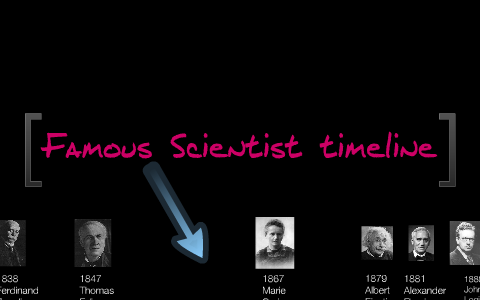 Famous Scientist timeline by nataly kuy on Prezi