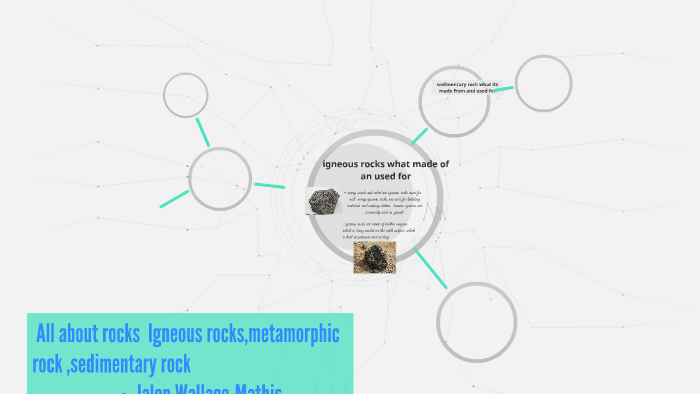 All about rocks Igneous rocks,metamorphic rock ,sedimentar by jalen ...