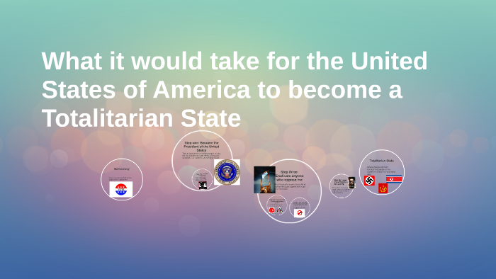 Democracy to Totalitarian State by Alexander Heiden on Prezi