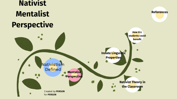 Nativist / Mentalist Perspective by Haley Noel on Prezi